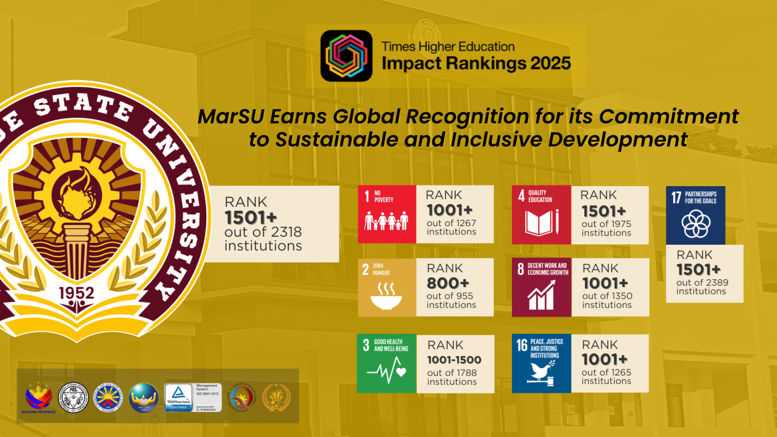 Marinduque State University - Marinduque State University Website ...
